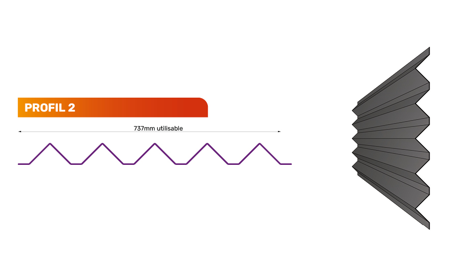 Gamme standard de profils nervurés | VMZINC BE-FR